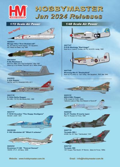 Hobby Master Archive